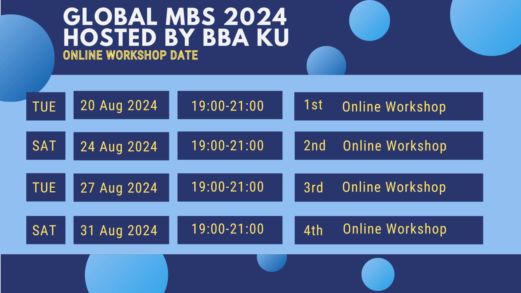 Webinar - MBS Bootcamp and Workshop - Top Boss